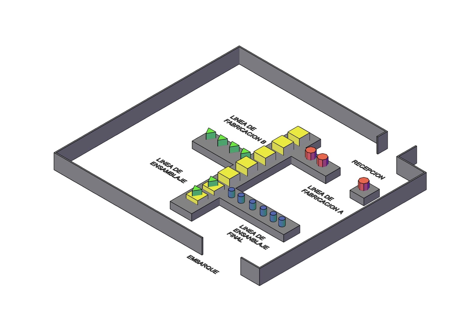 DISEÑO Y DISTRIBUCION DE PLANTA
