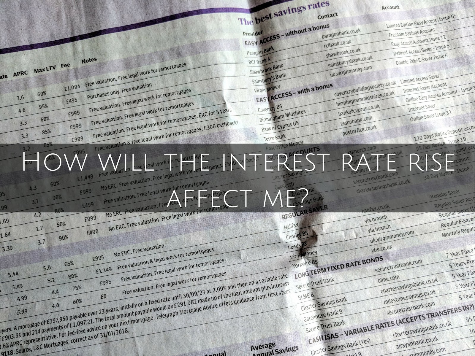 JibberJabberUK Finance Fridays How Will The Interest Rate Rise jibberjabberuk-finance-fridays-how-will-the-interest-rate-rise