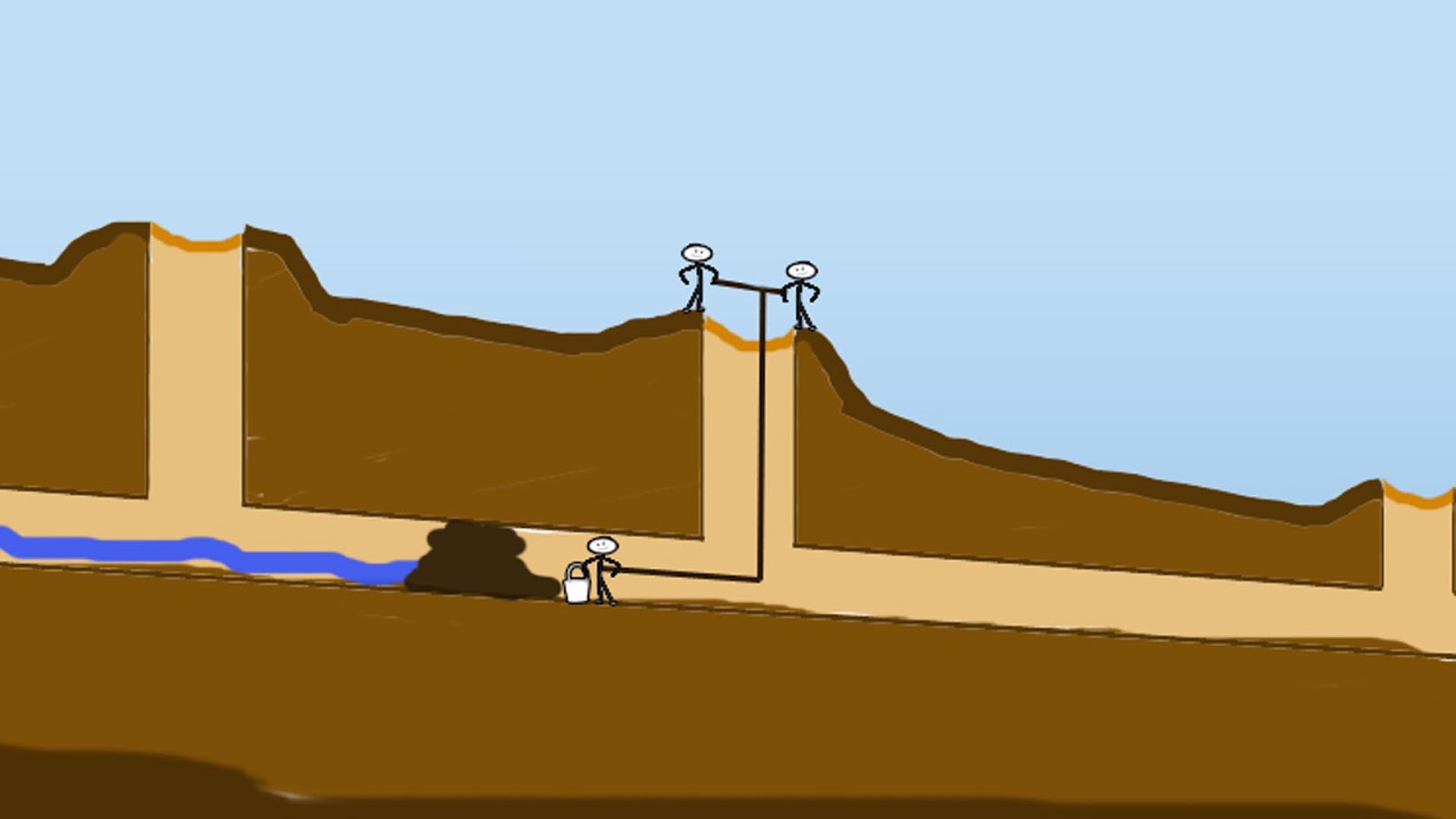 Khettara - How an old irrigation system works ~ Hyper Morocco Tours