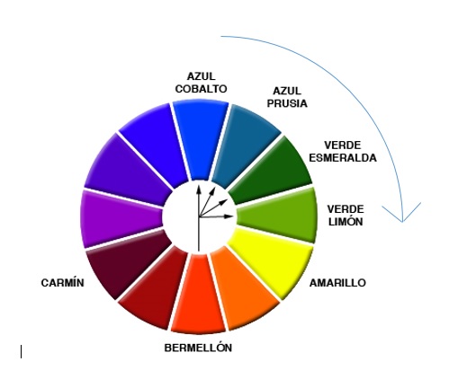 ARQUITECTURA: septiembre 2016
