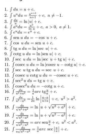 Engenharia Calculo e Derivadas: Tabelas