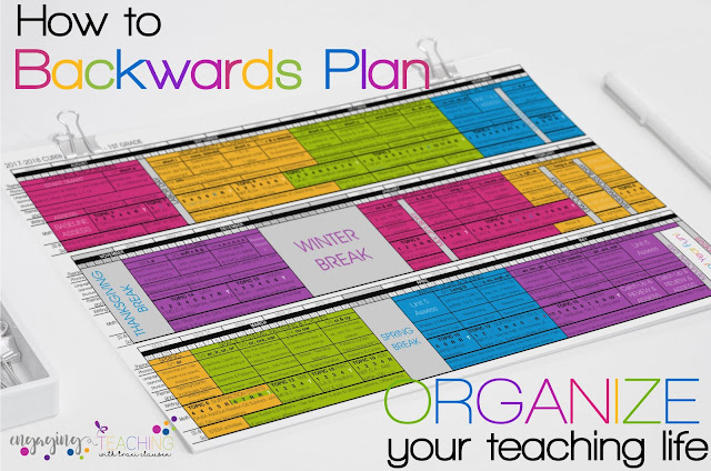 Blog Hoppin': How to Backwards Plan and Organize Your Teaching Life