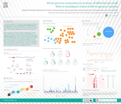 Better Posters: January 2016