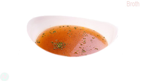 Foods Names Meaning & Picture | Food Vocabulary | Necessary Vocabulary ...