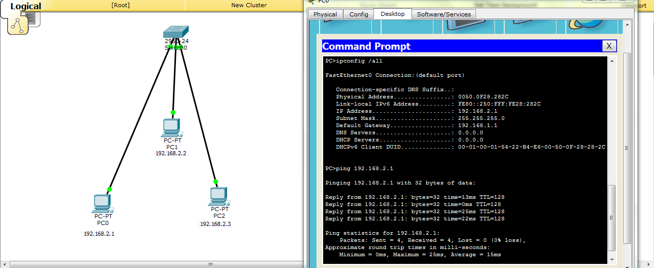 Practicas Packet Tracer