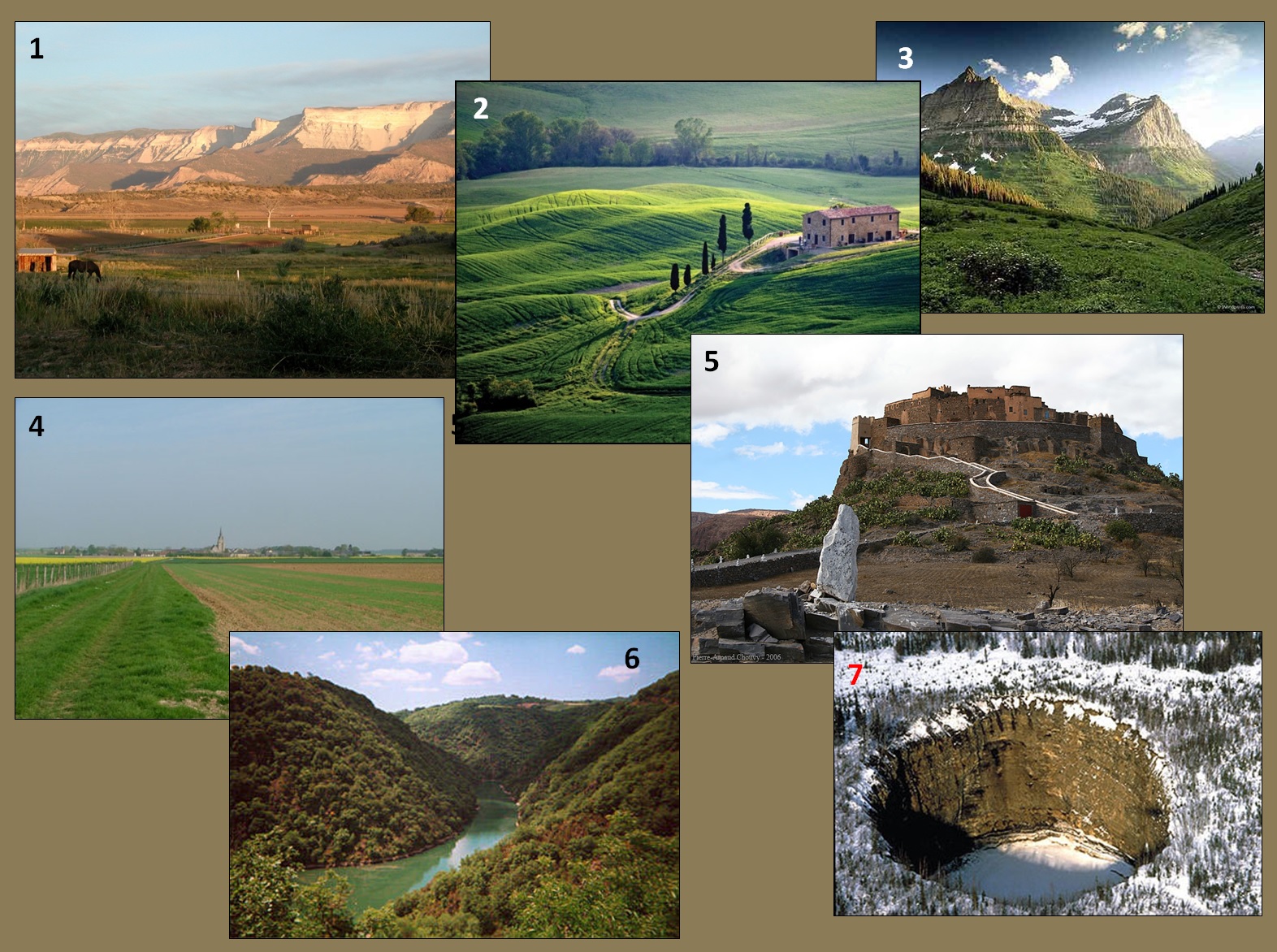 Cours de géo: Identifier les formes générales et secondaires du relief