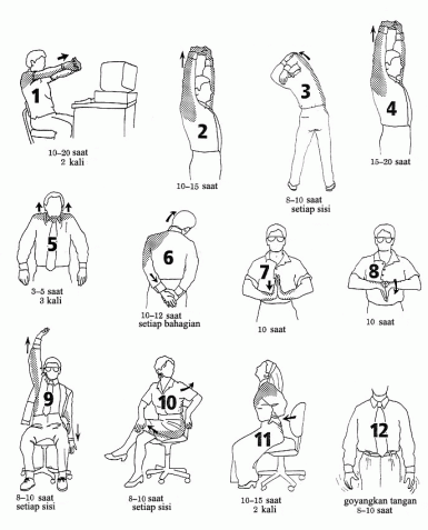 .: TIPS SENAMAN RINGKAS DIPEJABAT