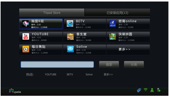TVpad: ( New ) TVpad2 M233