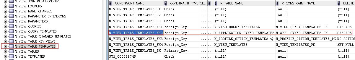 Noetix Annotations: More on XU2 Scripts Associated with Custom Tables ...