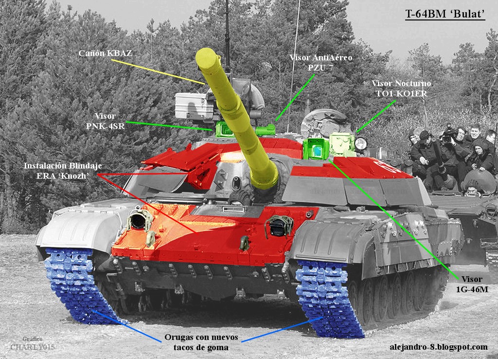 Defensa y Armas: MBTs: T-64BM Bulat (Ucrania)