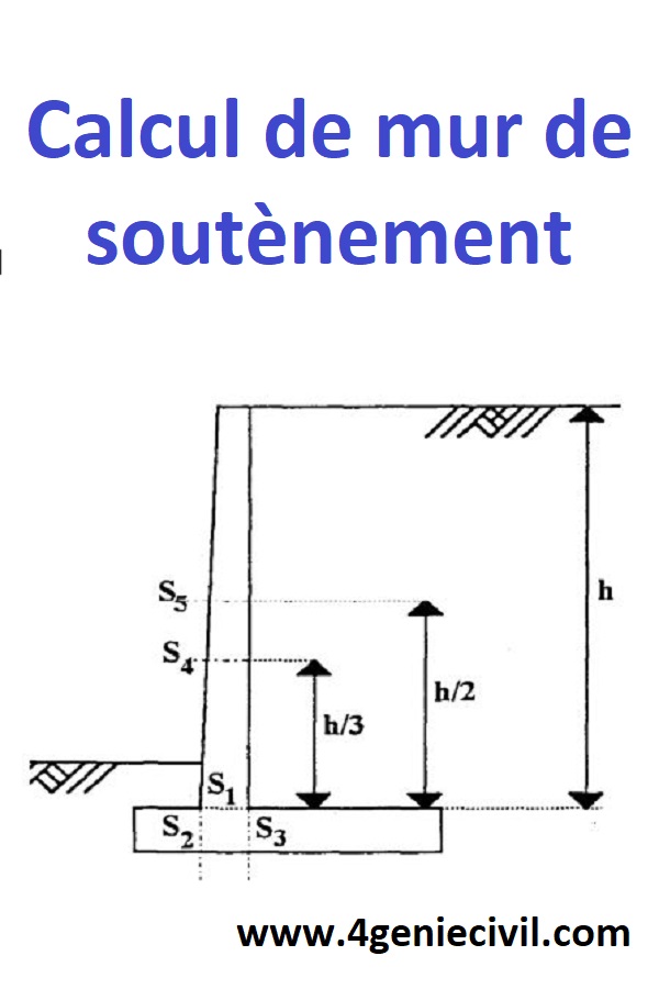 Mur de souténement - Cours génie civil