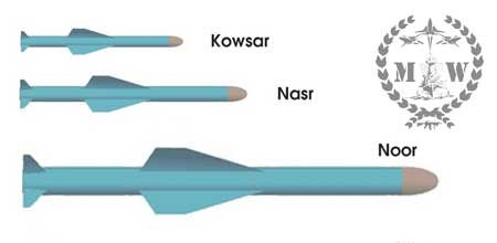 Asian Defence News: Chinese C-704 anti ship missiles used to sink UAE ...