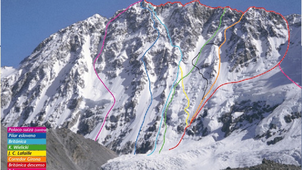 Shisha Pangma South Face: New Route Summit Push Altitude Altitude