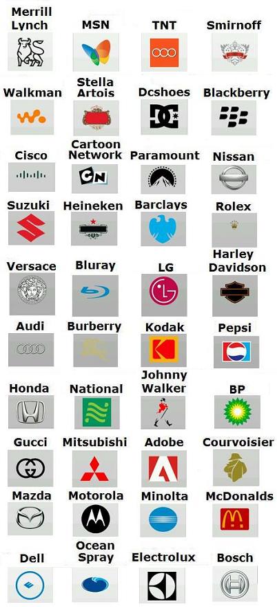 Logo Quiz Answers Android PARUFILE