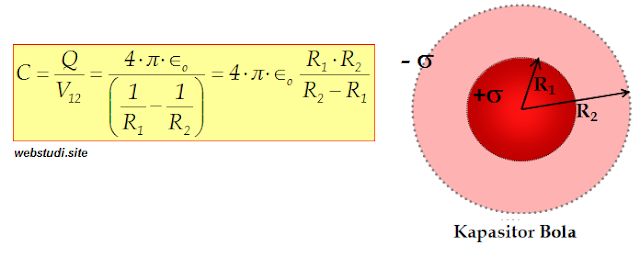 Rumus Kapasitor dan 100+ Contoh Soal & Jawaban ~ Studi Elektronika