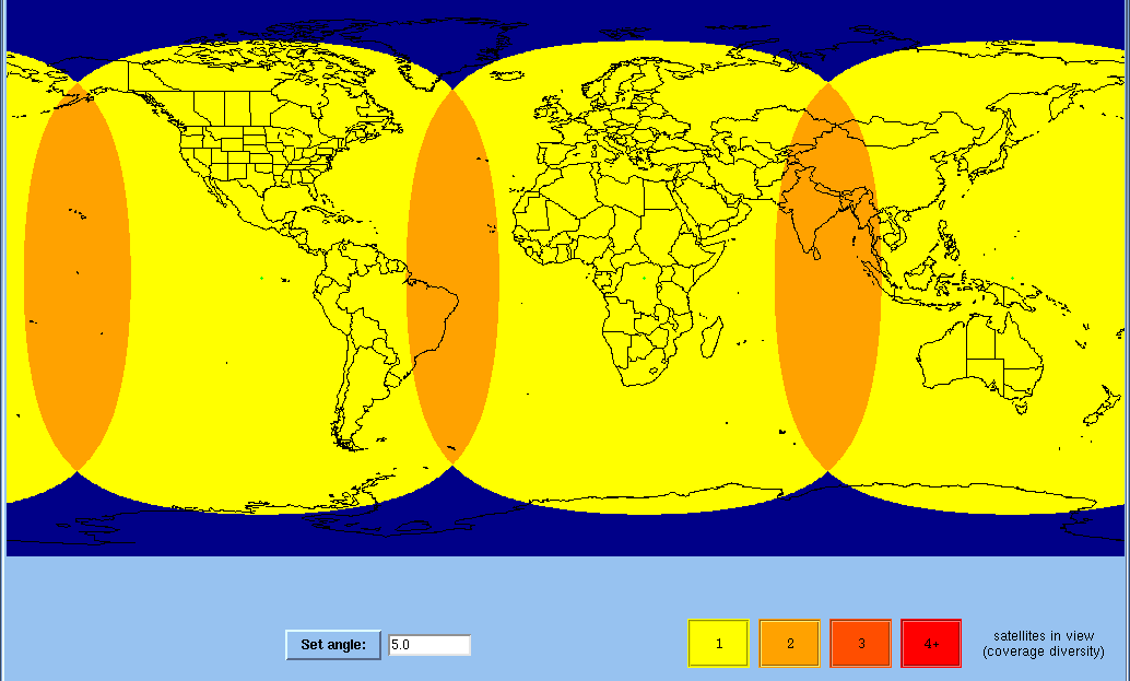 MARINER' S ZONE - GMDSS: Distress communication by INMARSAT ( Inmarsat ...