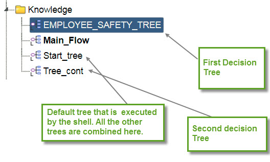 Safety (in) Knowledge: 2017