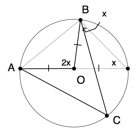 Cool Math Stuff: Central Angle Theorem