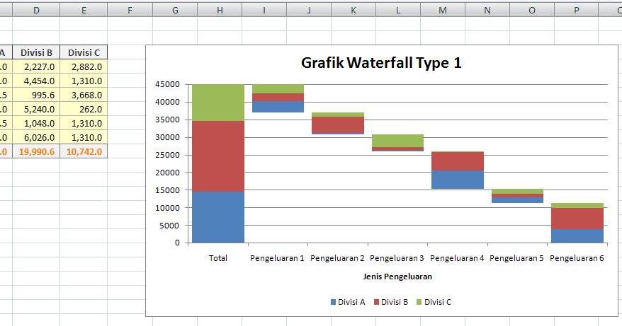 Download Contoh Diagram Waterfall Gif