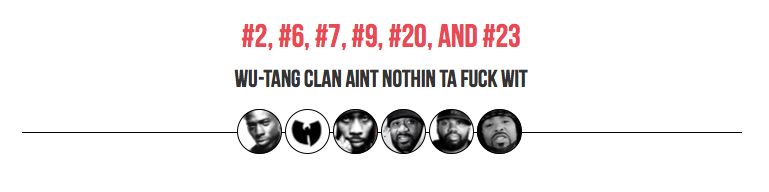 Wu Tang Clan Disciples: The Largest Vocabulary in Hip Hop