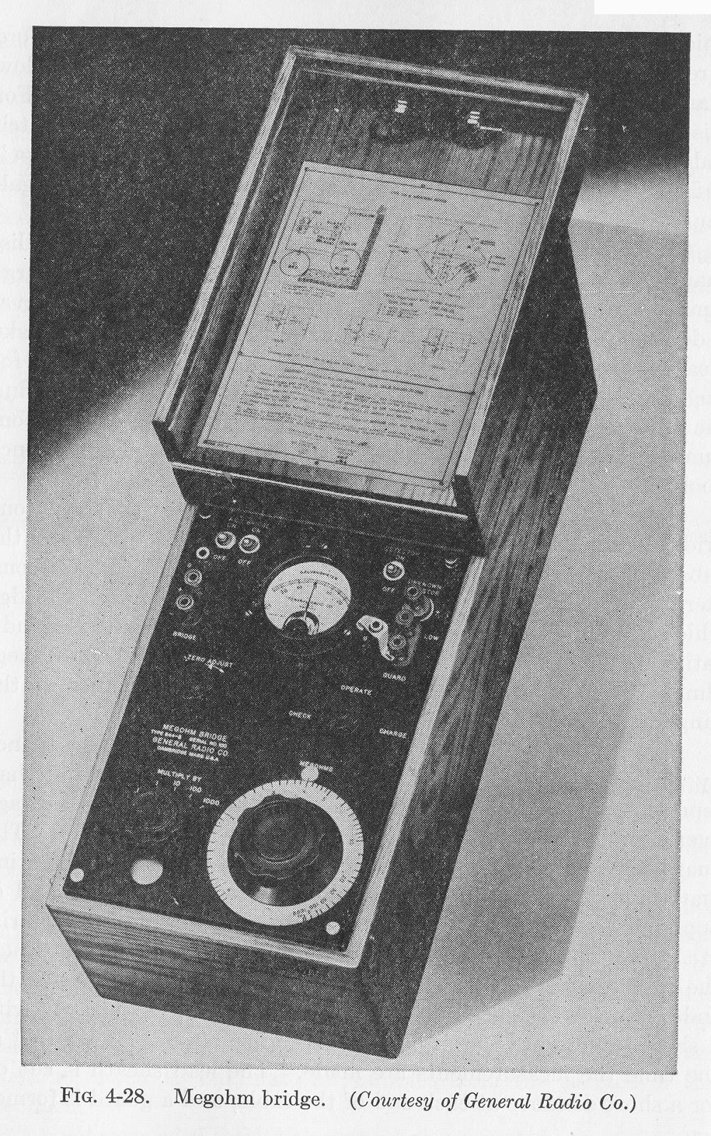 Progress is fine, but it's gone on for too long.: Electrical measuring ...