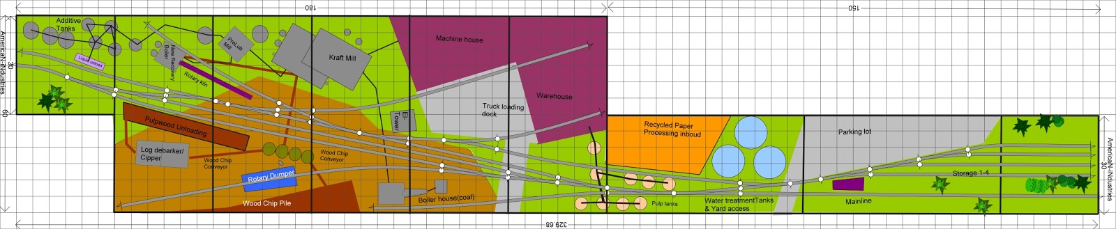 N-Scale AmericaN Module(s): N-Scale Paper Mill module description
