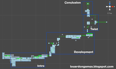 Louard On Games: Lessons from Suzy Cube: Level Design Breakdown