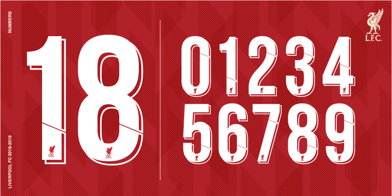 Football teams shirt and kits fan: April 2018