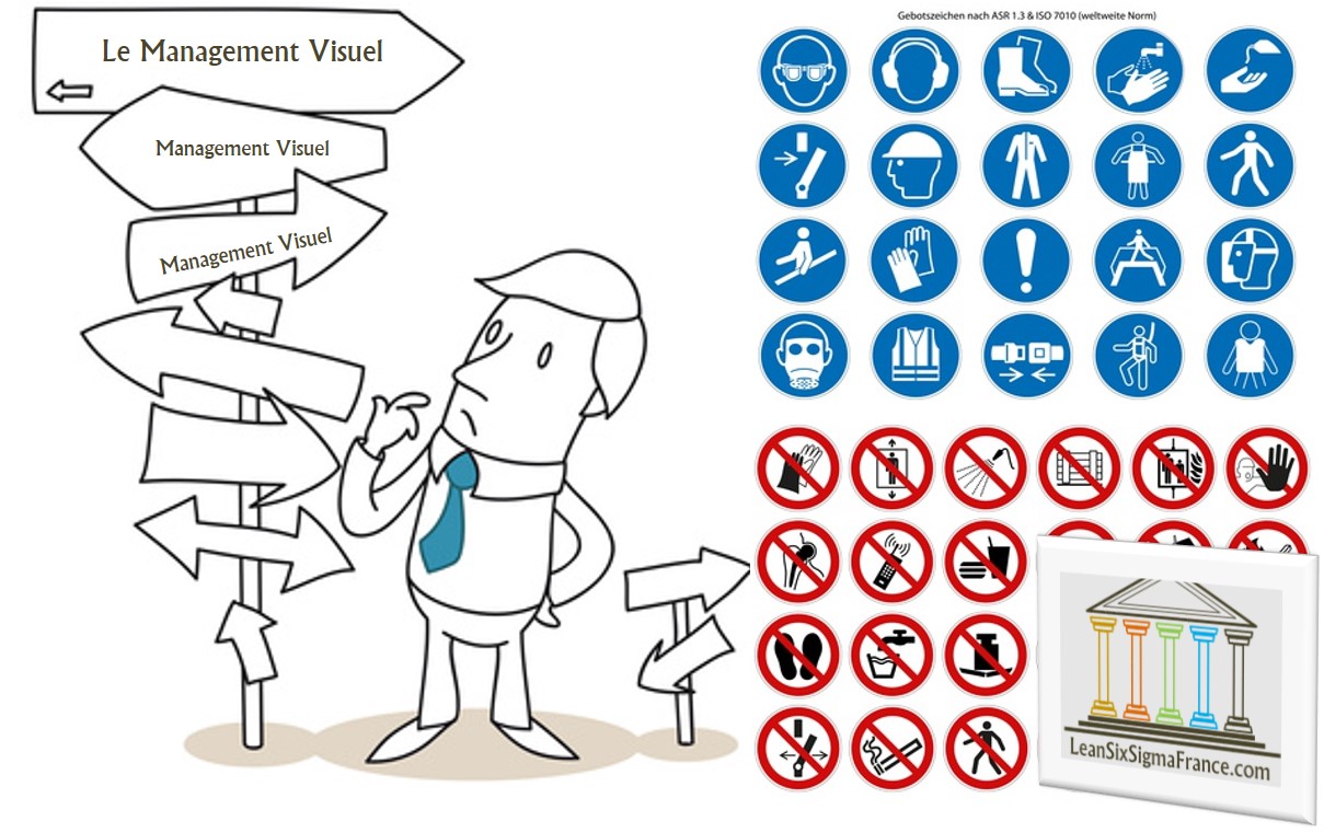 Agile et l'etre: Le management visuel n'est pas une fin en soi