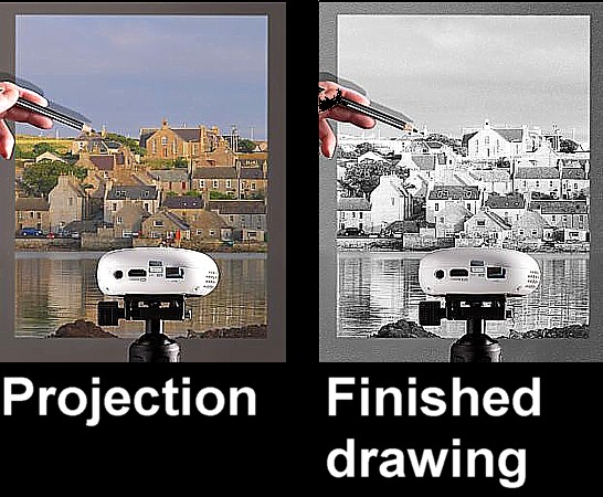 Art Now and Then: Drawing Better (Part 2)