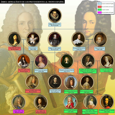 Historia de España IES RamónyCajal: Árbol genealógico de los ...