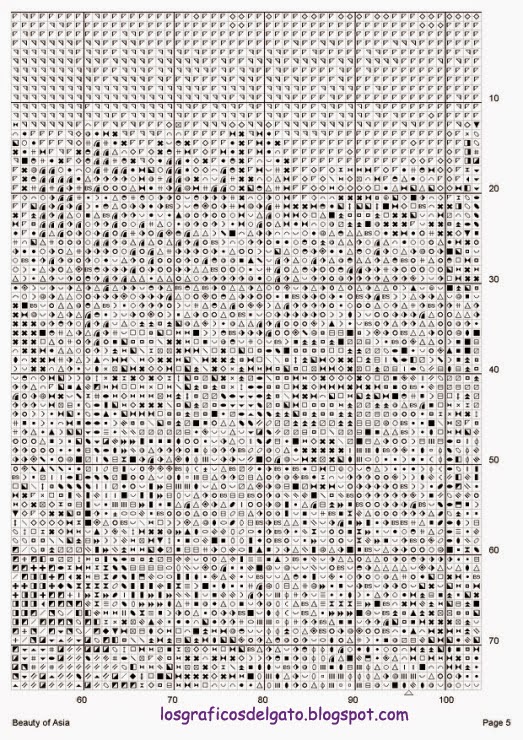 los gráficos del gato: BELLEZA DE ASIA