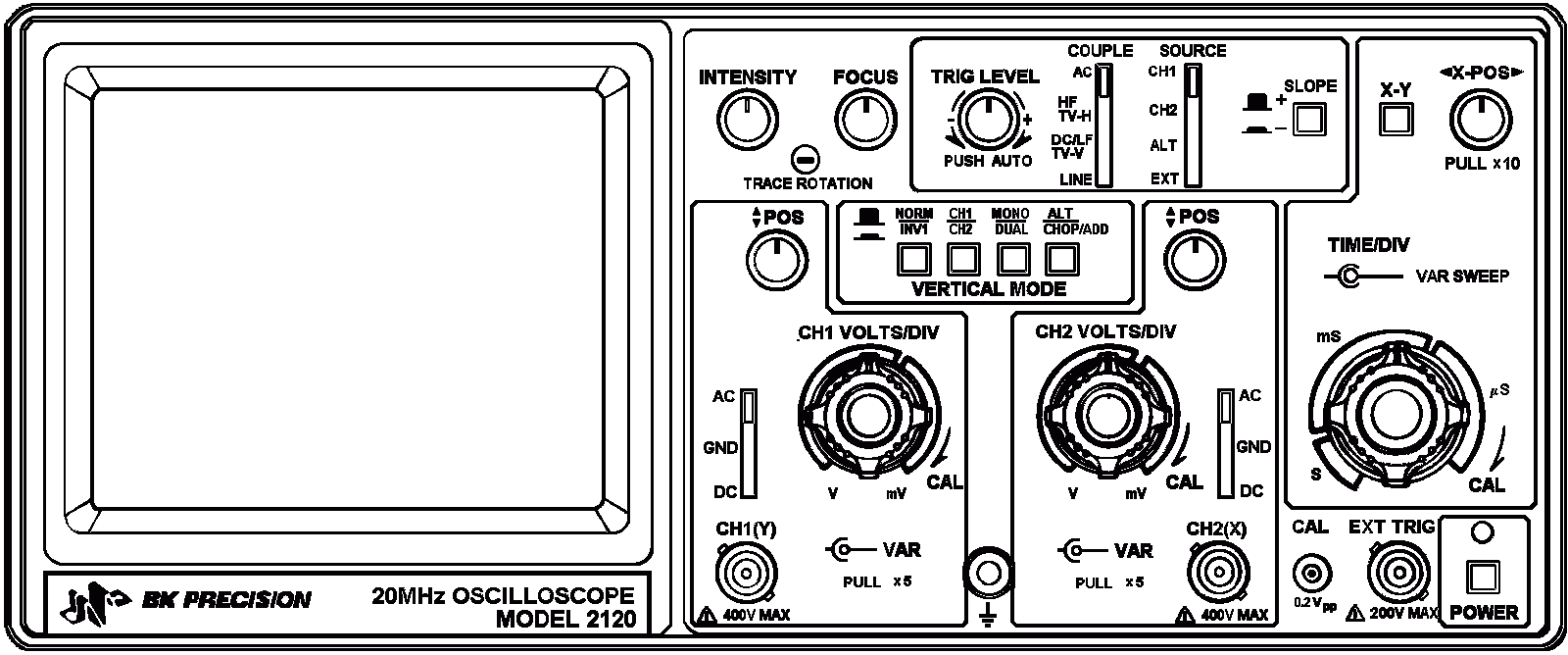 CRT Oscilloscope, Function Generator & Frequency Calculation | Paktron ...