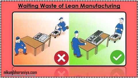8 Wastes of Lean Manufacturing | 8 Lean Wastes