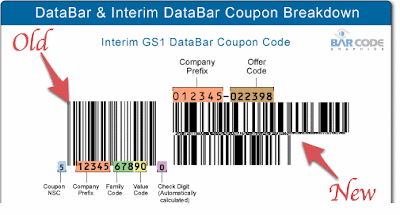 ST AUGUSTINE SAVERS COUPON WORKSHOP: NEW BARCODE ON COUPONS