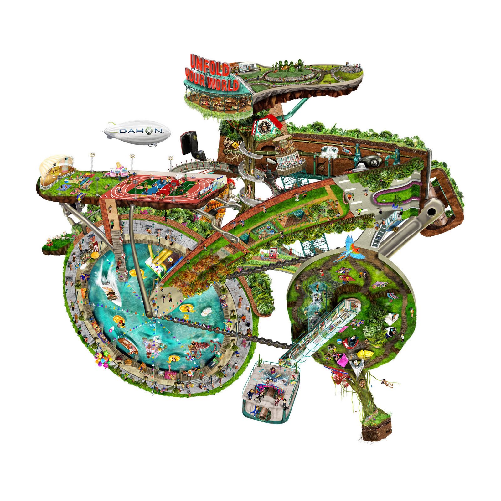 Dahon, ecología plegable