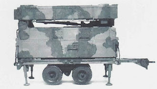 Blog de las Fuerzas de Defensa de la República Argentina: Radar de ...