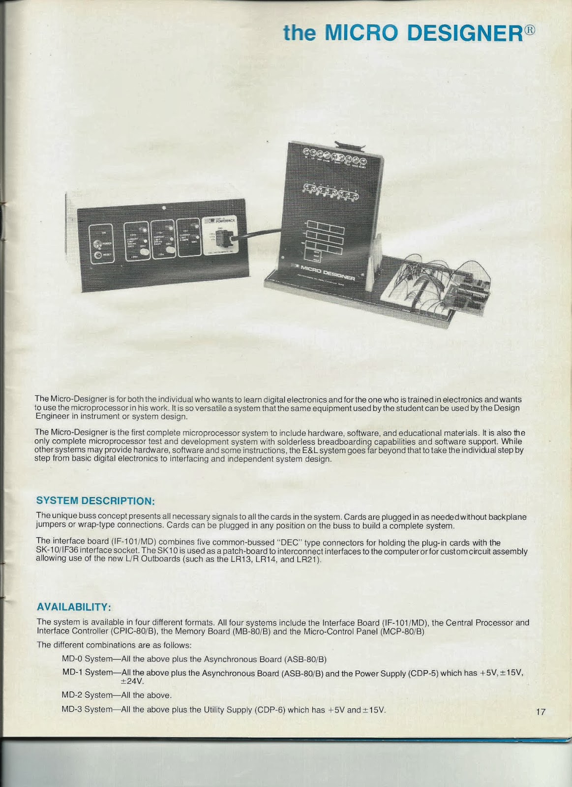 Computer museum, Hobbyist, Computers, Microcomputers, and Amateur Radio ...