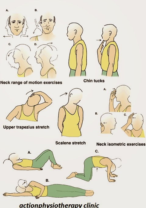 actionphysiotherapy india