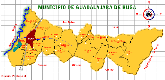 CIENCIAS SOCIALES: LA CIUDAD DE GUADALAJARA DE BUGA