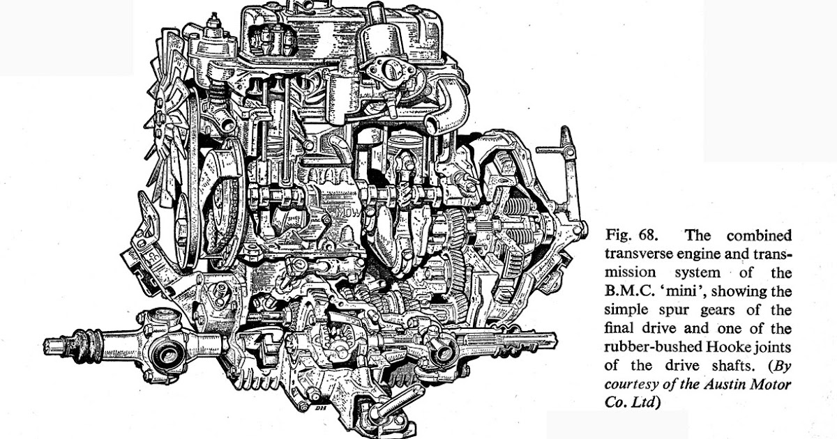 Progress is fine, but it's gone on for too long.: Exploded B.M.C. "Mini ...