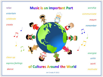 MyMusicalMagic: Multicultural Scales Activity