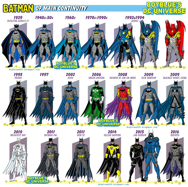 Boyblue's DC Universe: Batman