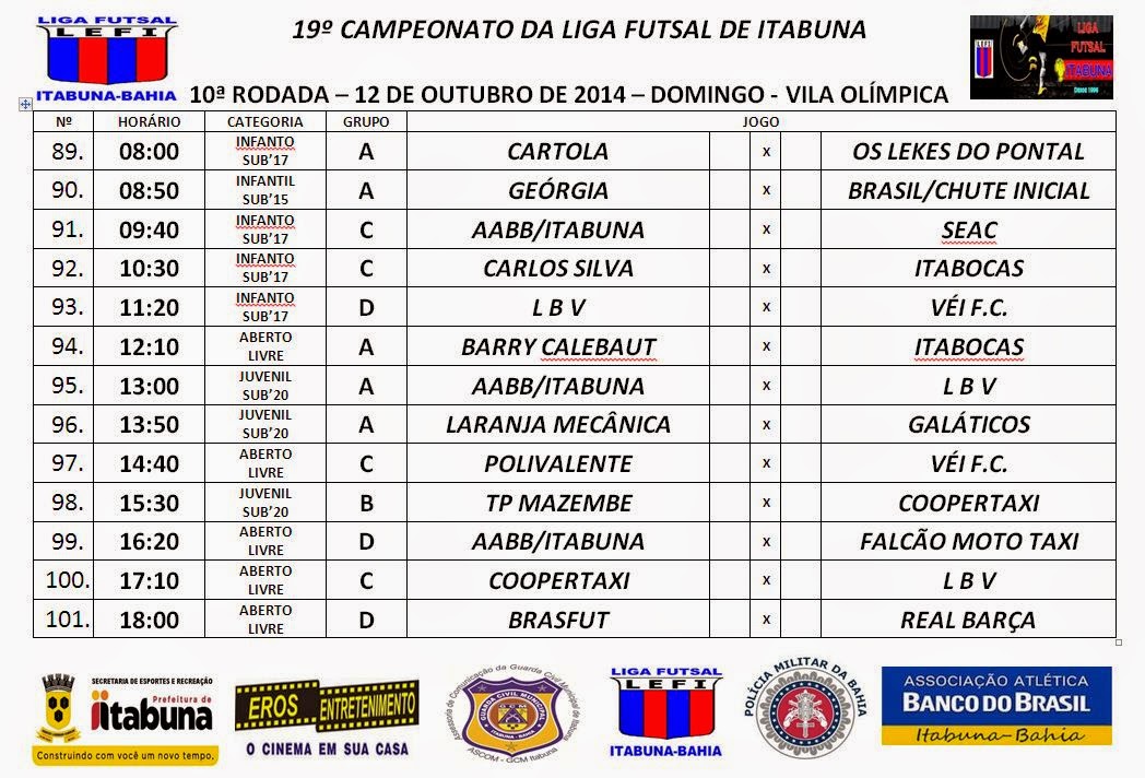Campeonato Interbairros de Futebol de Itabuna: Liga Futsal divulga ...