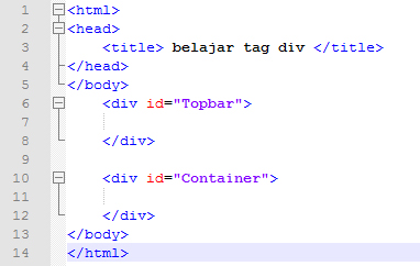 Tag Div Pada Html Dan Tag Span Pada Html Beserta Contoh - TKJ