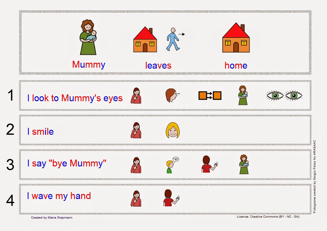 Babel - Free Language/Speech Therapy Resources. (PECS/ Montessori ...