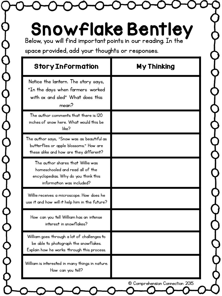 Using the Think Aloud Process in Five Easy Steps | Adventures in ...