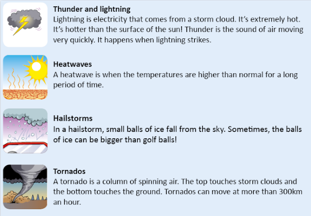 WHAT´S THE WEATHER LIKE? - WEATHER FORECAST | ENGLISH LANGUAGE ...