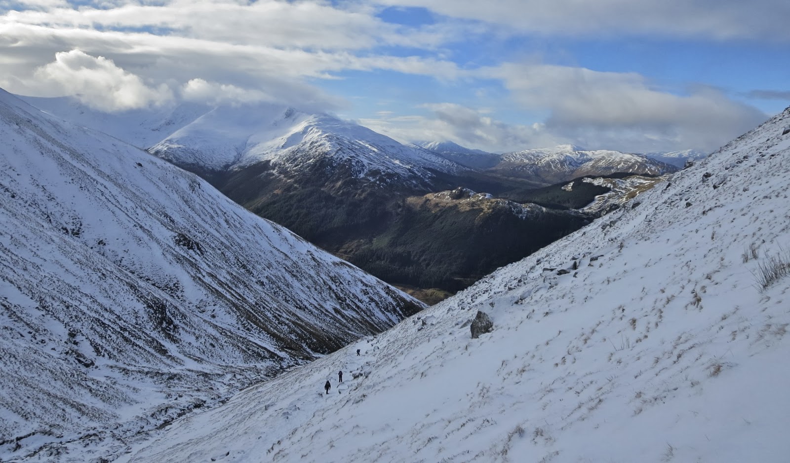 Hillways: Ben Nevis – A Winter Ascent 2014
