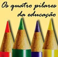 Biblioteca Online: Os Quatro Pilares da Educação - por Rubem Alves
